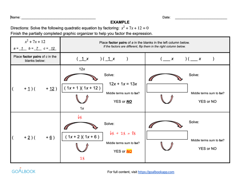How To Solve A Quadratic Equation With Leading Coefficient - Tessshebaylo